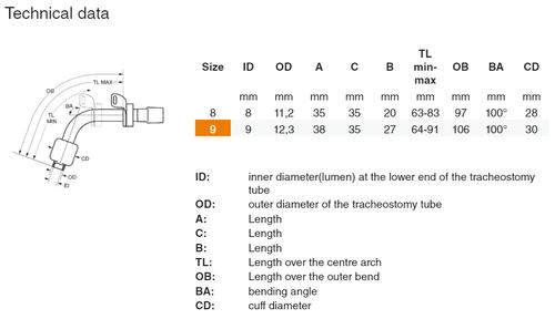 Tracoe Vario Extract Tracheostomy Tube REF 470-P - Atos Medical